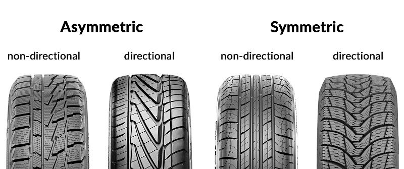 Best Tire Shop in Calgary, Airdrie, Edmonton | Used Tires for Sale Alberta